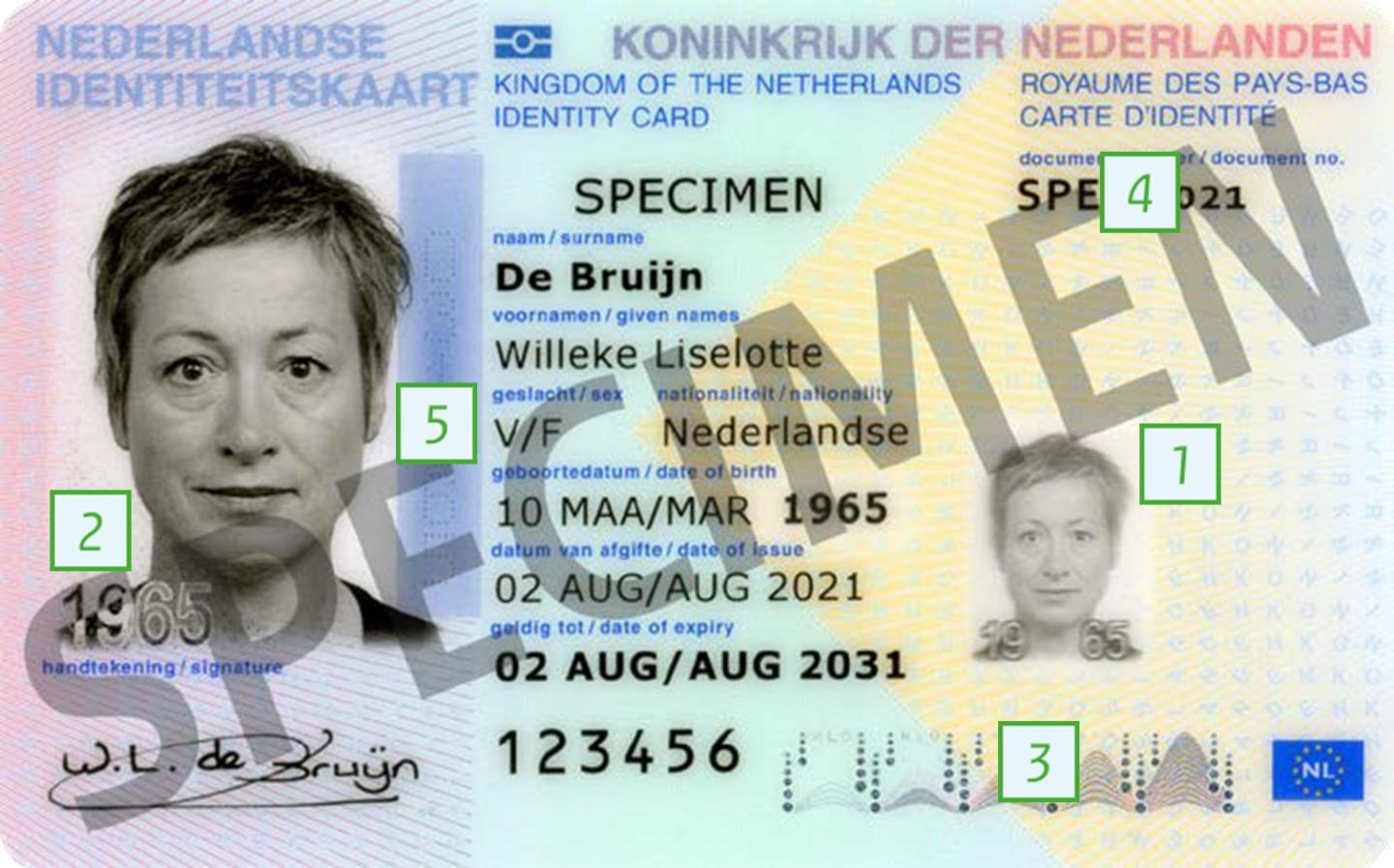 Kenmerken Nederlandse identiteitskaart 2021 | RvIG